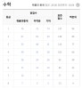 고310모 2021 10월 모의고사 수학 등급컷 문제 답지 손글씨 풀이 해설~22번 네이버 블로그
